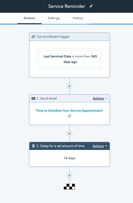 What are HubSpot custom objects and how do you use them? | IMPACT